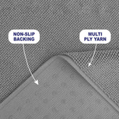 17x24 Inch Bath Rug 100% Cotton Slip Resistant Bottom Base